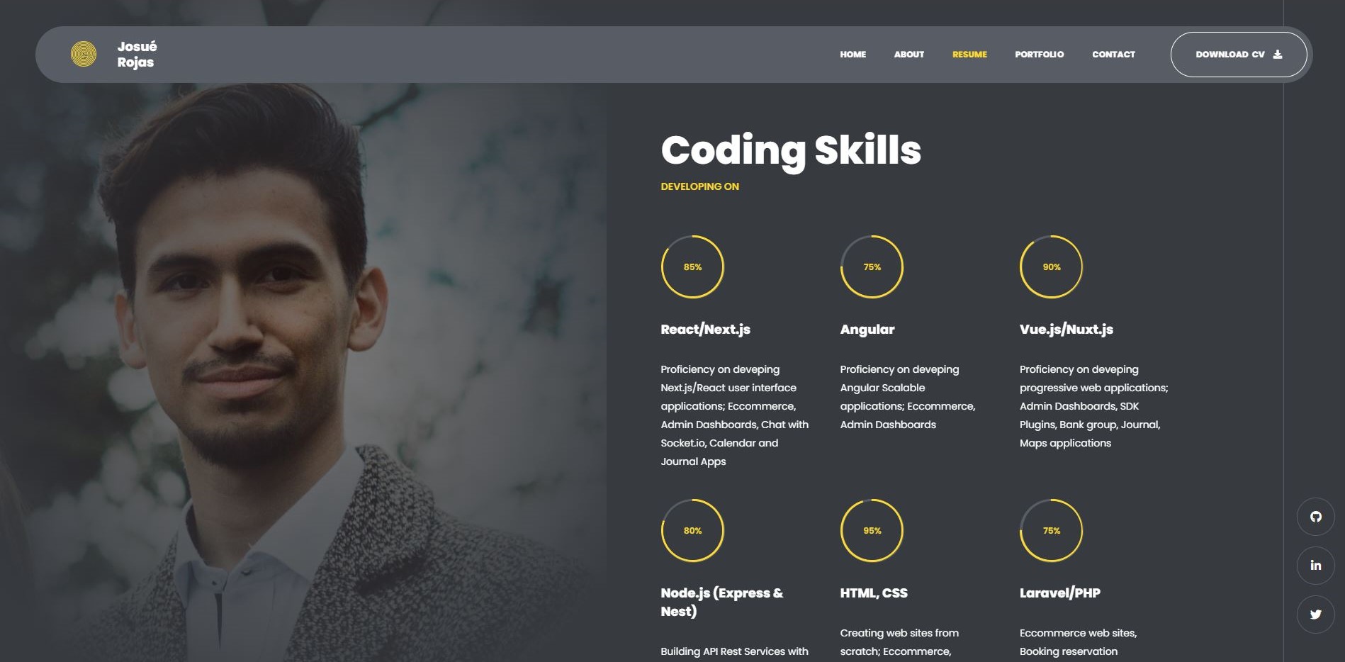 Josue Rojas | CV Portfolio